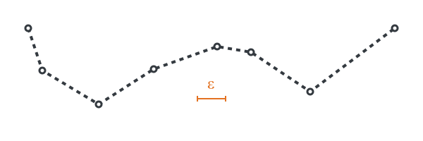 Quiz | Cartography Playground