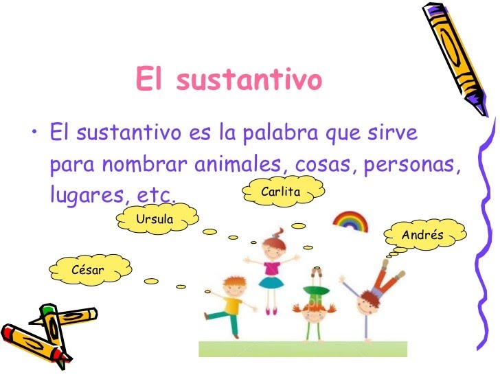 Sustantivos Plural Nouns In Spanish | Sustantivo | Vamos Spanish